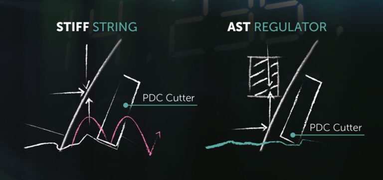 User manual Tomax AST - Tomax